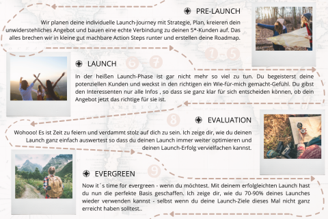 ERFOLGLEICHT LAUNCHEN mit dem LAUNCH GUIDE